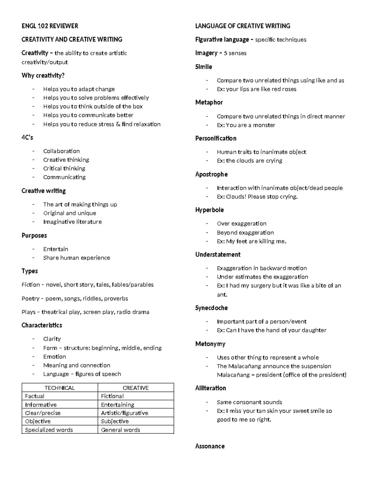 ENGL 102 Final Exam Reviewer: Creativity in Writing Techniques - Studocu