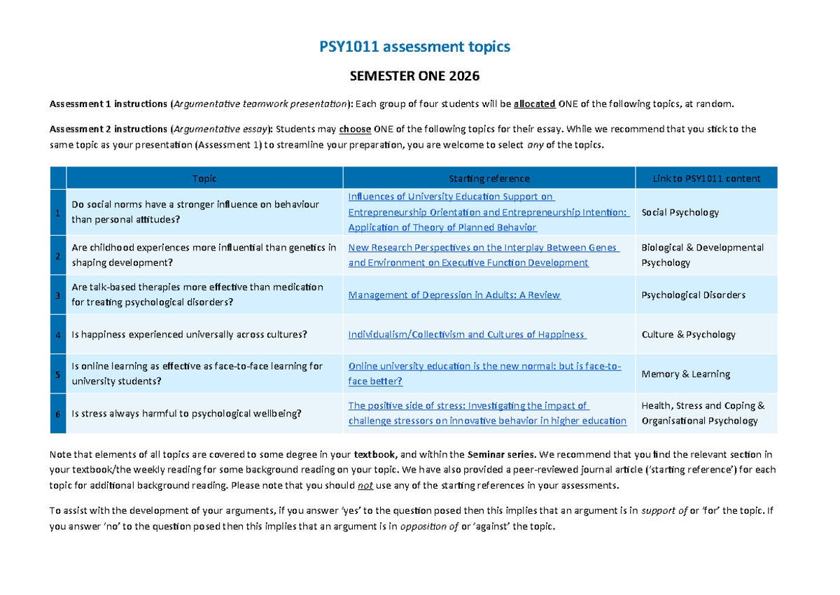 PSY1011 Assessment Topics for Semester 1 2026: Presentation & Essay ...