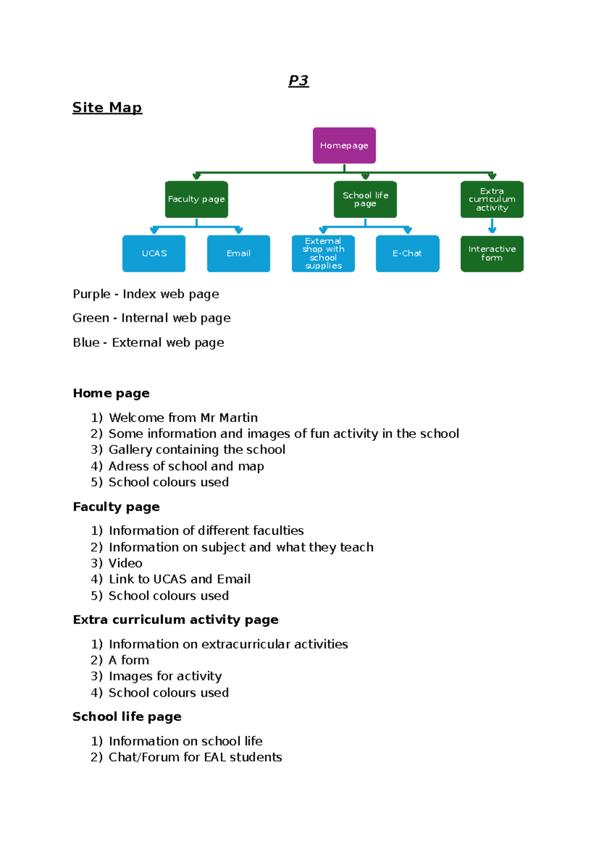 P3 - Site Map Overview for UCAS Extra Curriculum Activities - Studocu