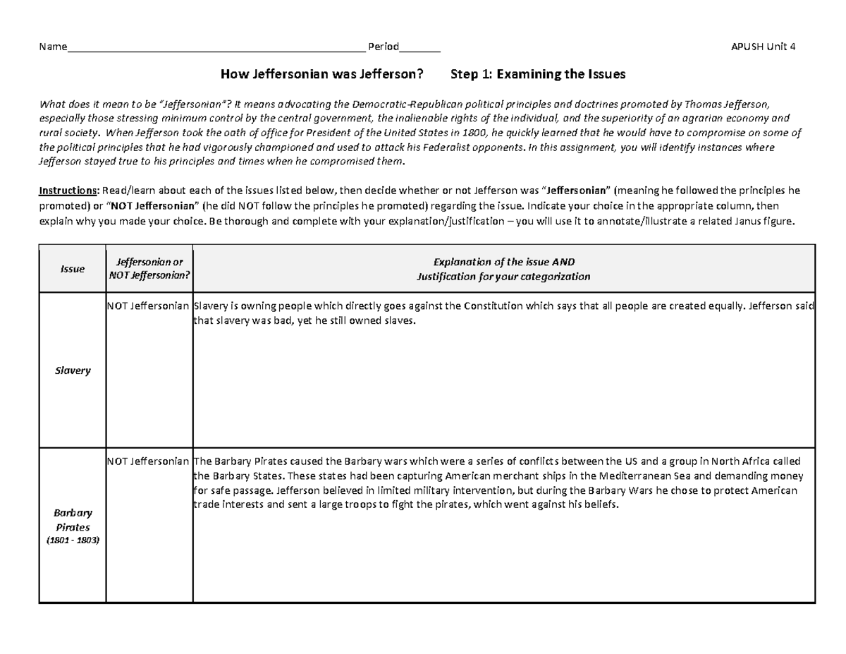 APUSH Unit 4: Analyzing Jeffersonian Principles - Step 1 Chart - Studocu
