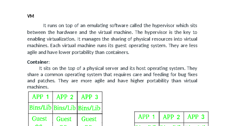 Containers vs. VMs: Key Differences and Virtualization Insights - Studocu