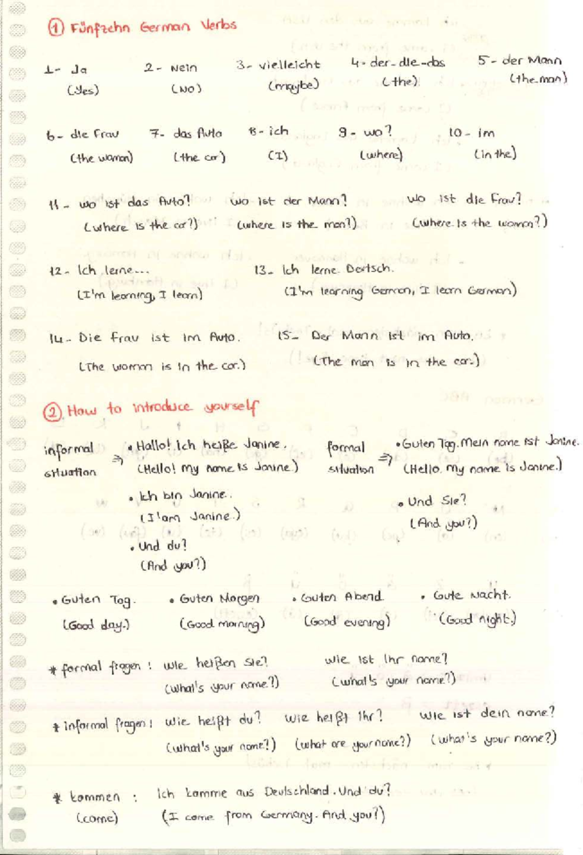 Learn German A1 A2: Essential Vocabulary and Phrases Guide - Studocu