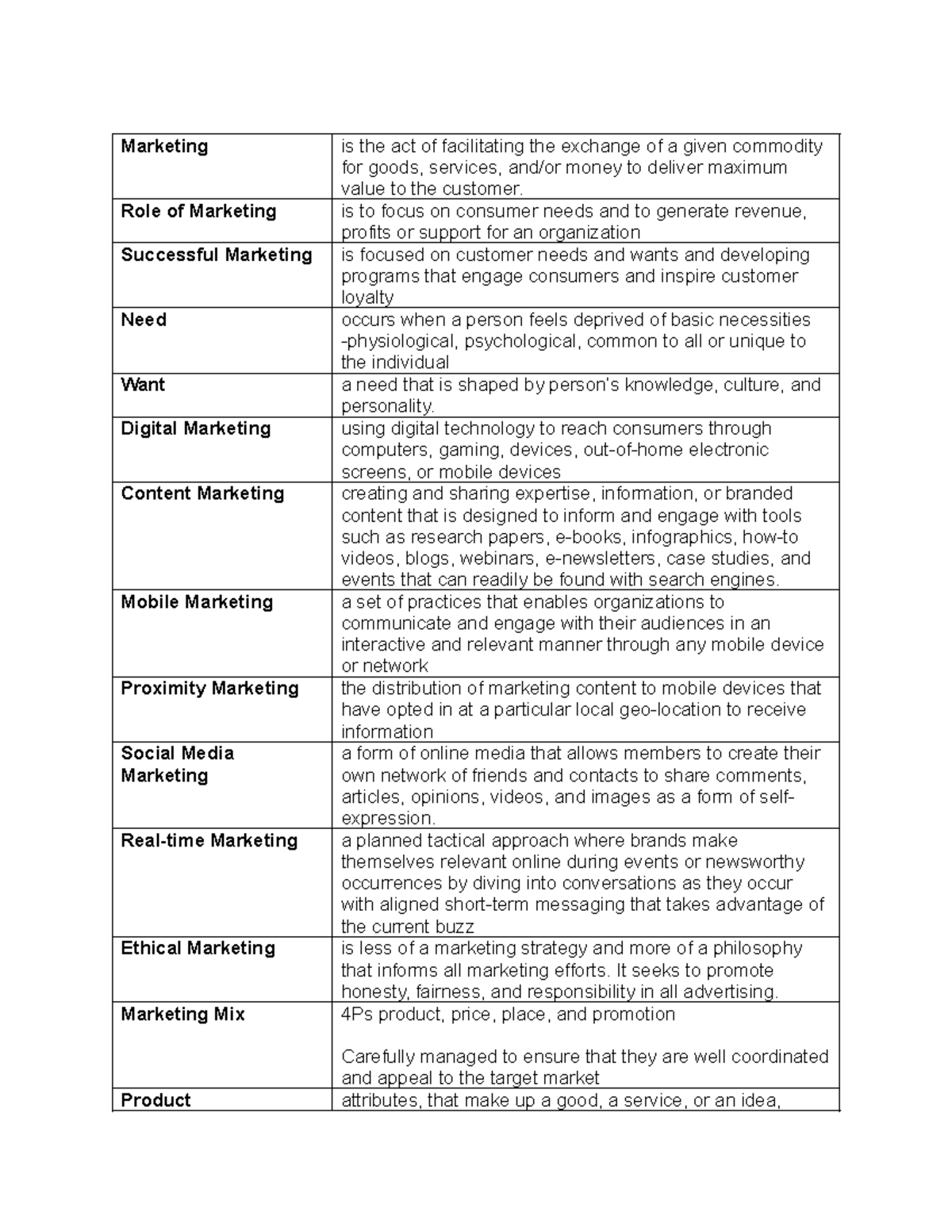 Marketing Modules 1-3: Key Concepts and Insights Review - Studocu