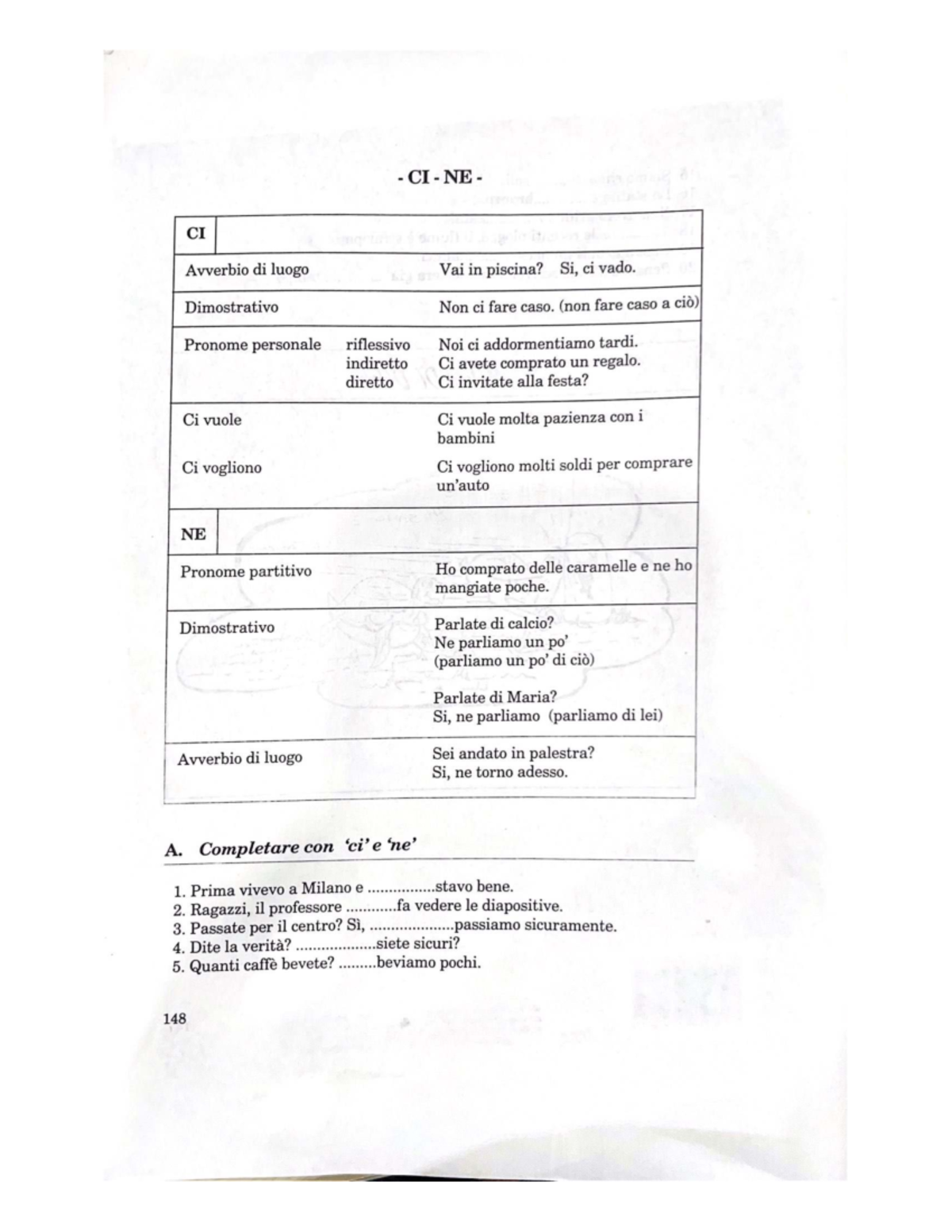 Esercizi su Ci e NE - CI NE 2 - Studocu