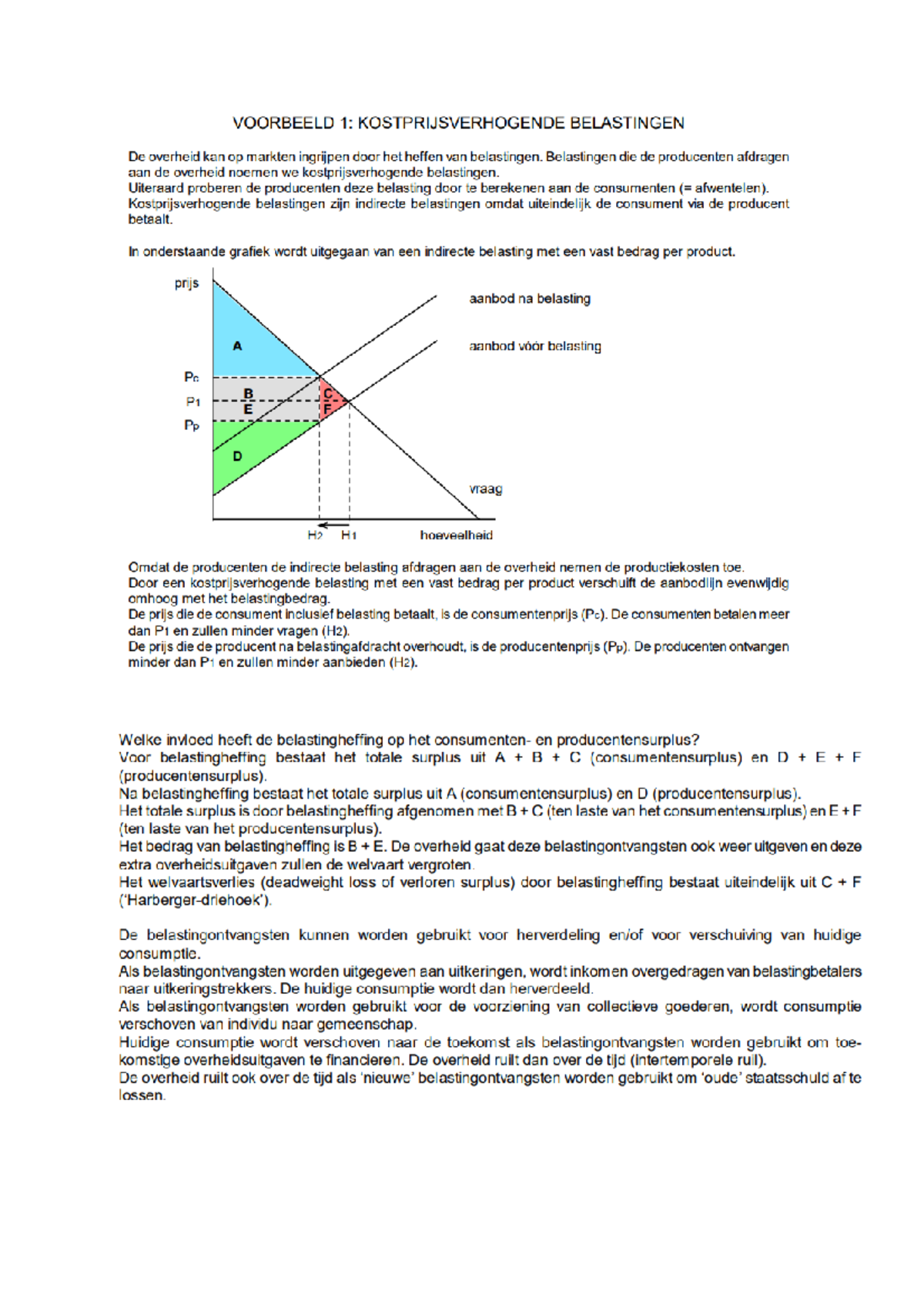 Ingrijpen in de markt - overzicht diverse vraaglijnen - Stap 2 – tel de ...