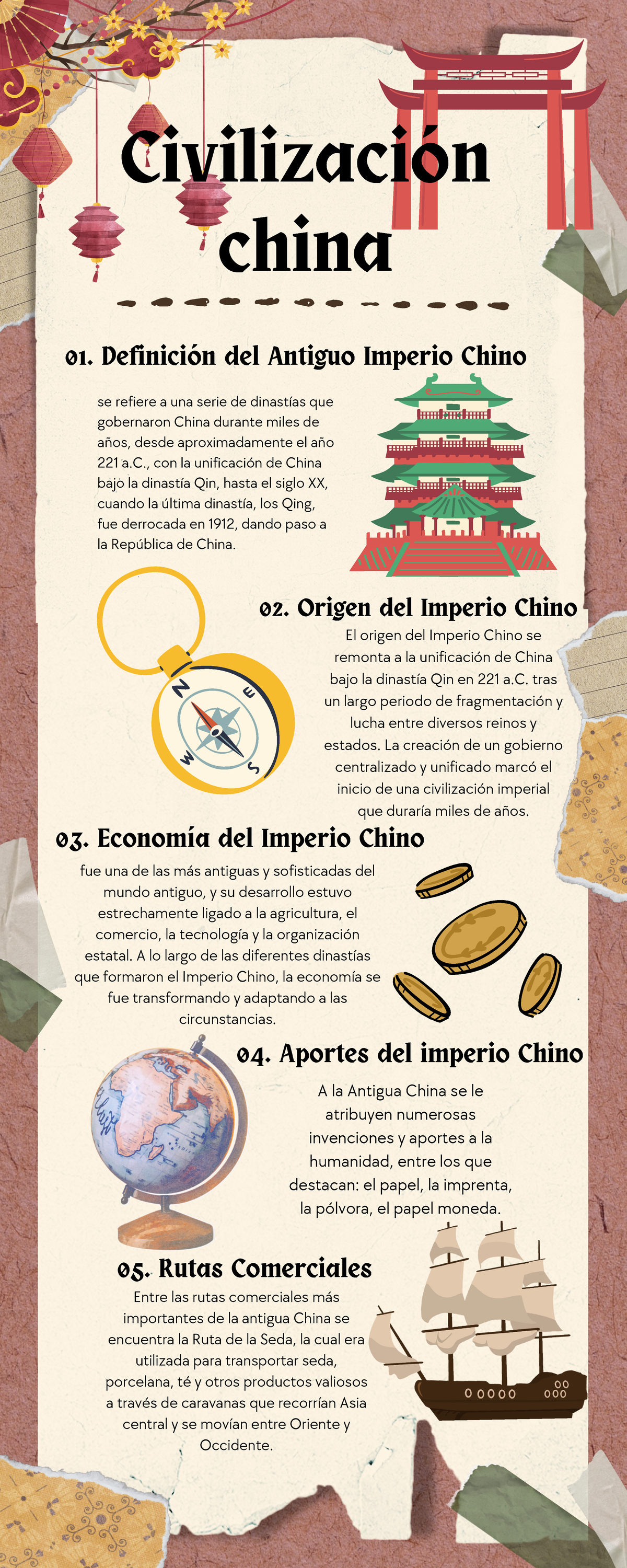 Cultura China Antigua Aportaciones