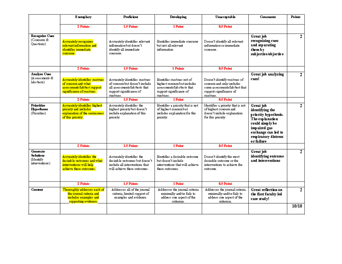 Smith Group Faculty Led Case Study 1: Cues Analysis & Solutions - Studocu