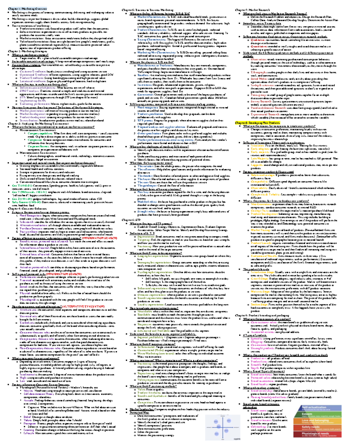 Marketing Cheat Sheet: Overview, Strategies, and Consumer Behavior ...