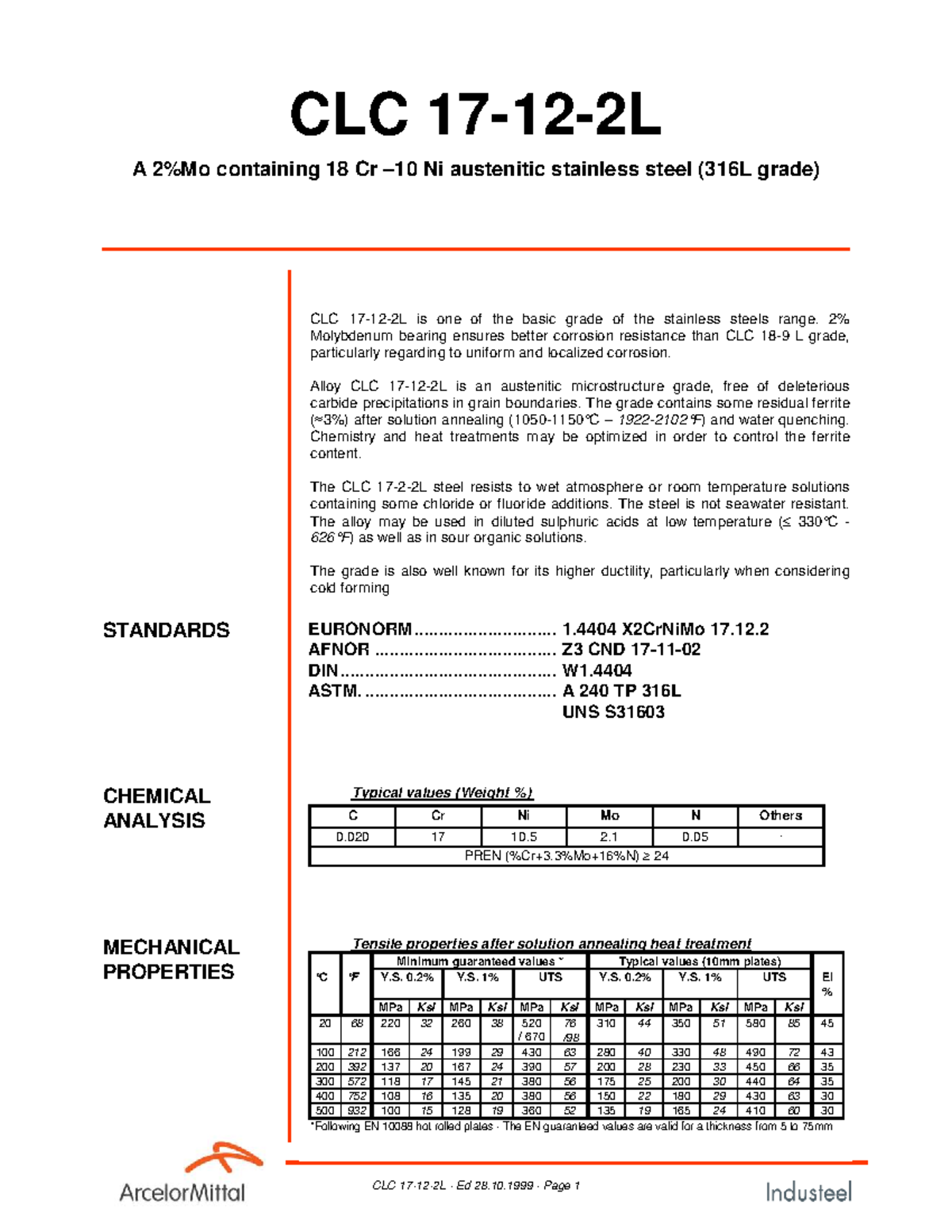 CLC 17-12-2L: Properties and Applications of 316L Stainless Steel - Studocu