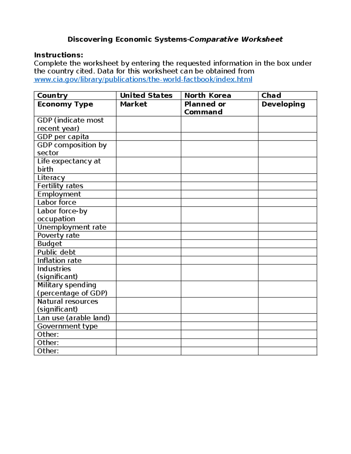 Discovering Economic Systems-Comparative Worksheet-1 - Discovering ...