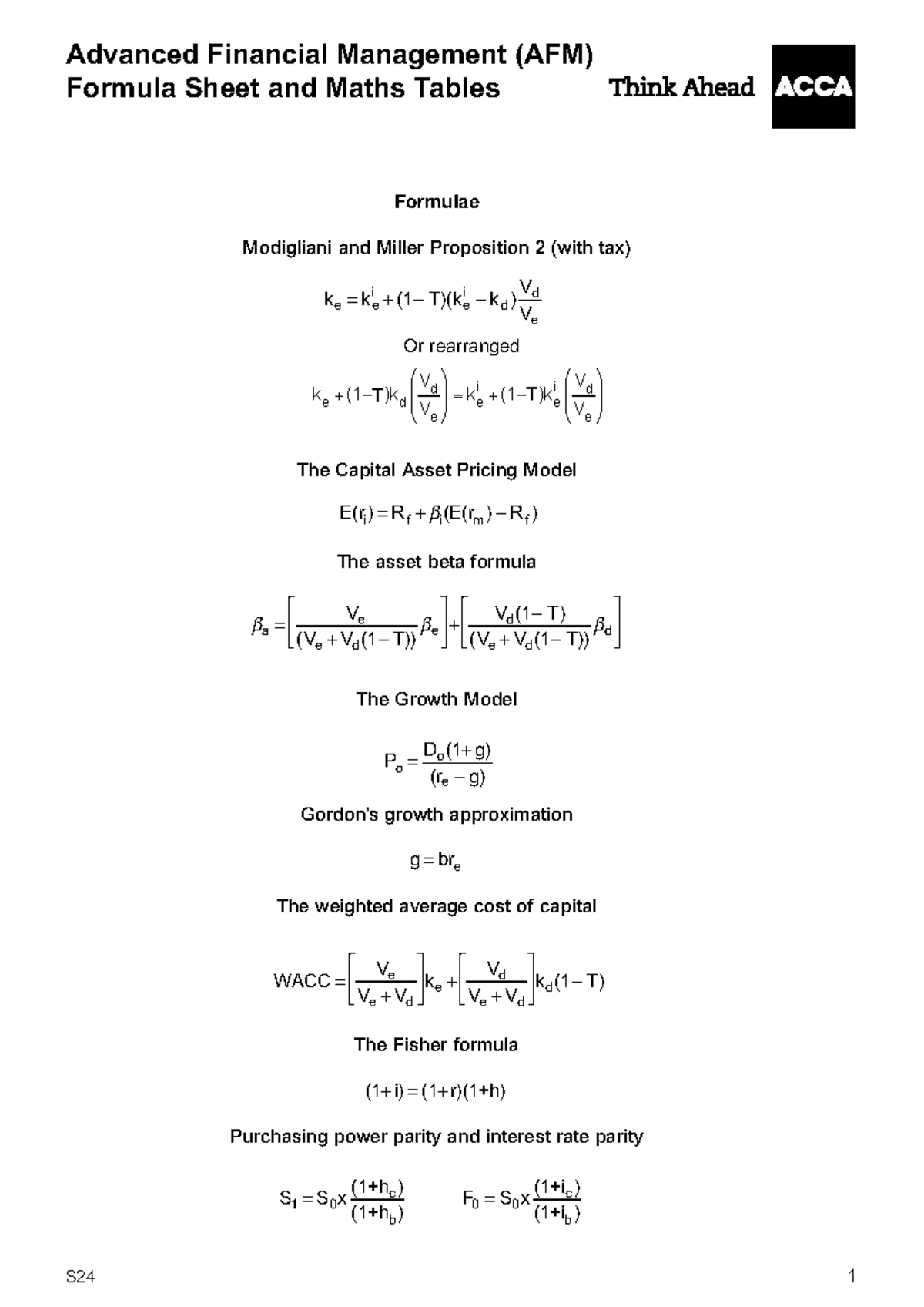 Advanced Financial Management (AFM) Formula Sheet and Key Concepts ...