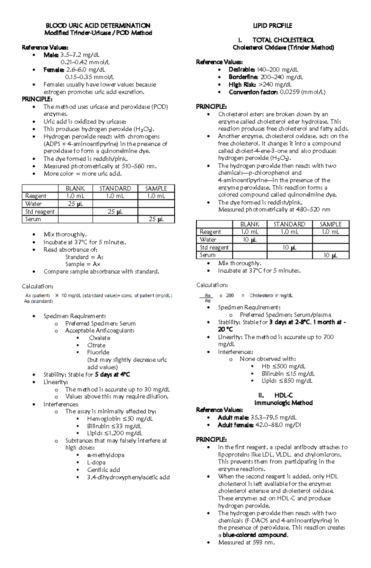 BLOOD URIC ACID & LIPID PROFILE DETERMINATION: Modified Methods - Studocu
