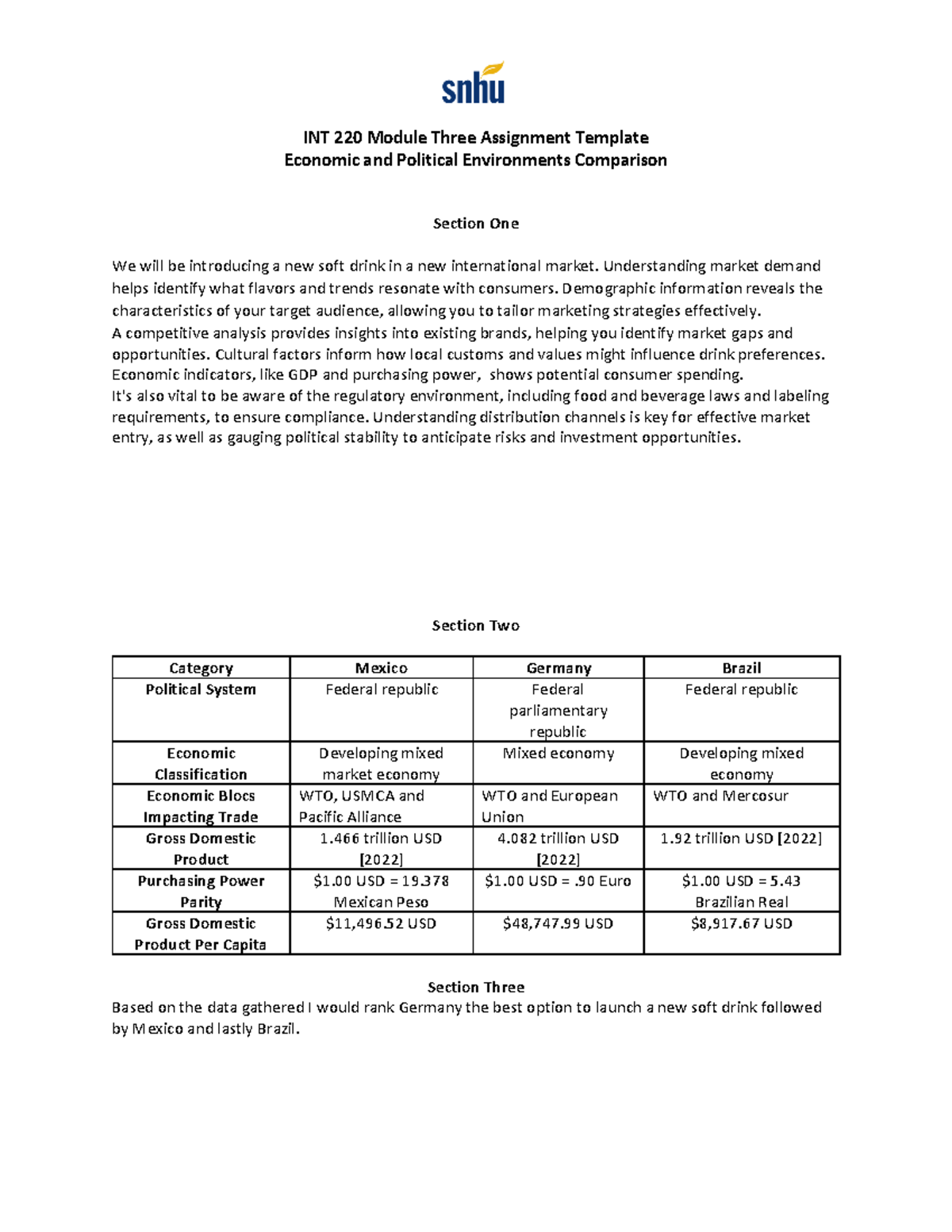 INT 220 Module Three Assignment: Economic & Political Comparison - Studocu