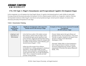 [Solved] What is centration during Piagets preoperational stage ...