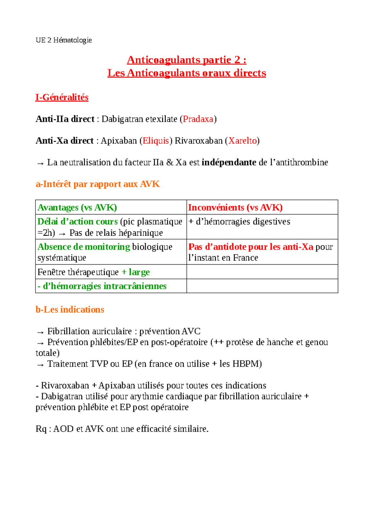 AOD - Fiche de Cours sur Anticoagulants Oraux Directs - UE 2 ...