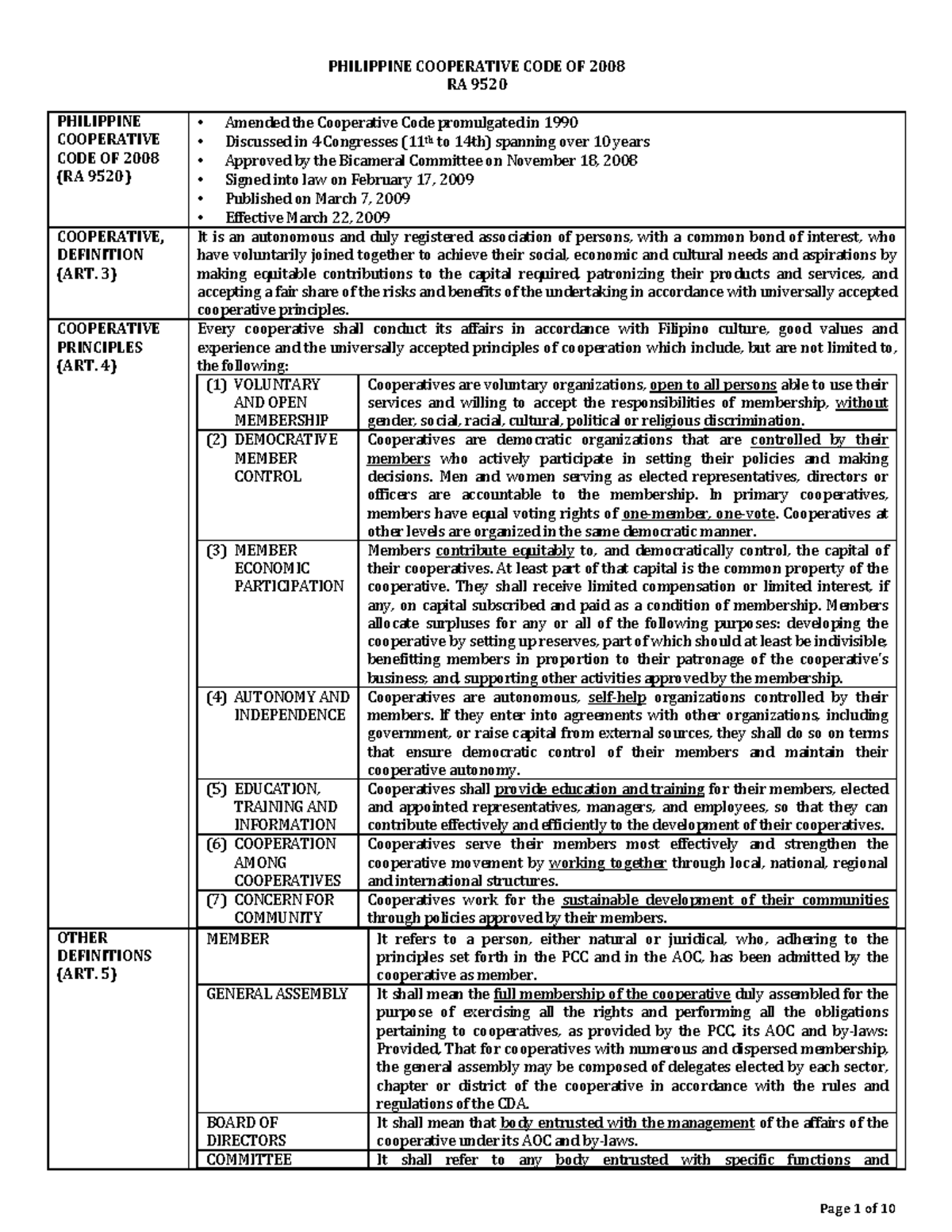 COOP- Reviewer - Philippine Cooperative Code of 2008 (RA 9520) - Studocu