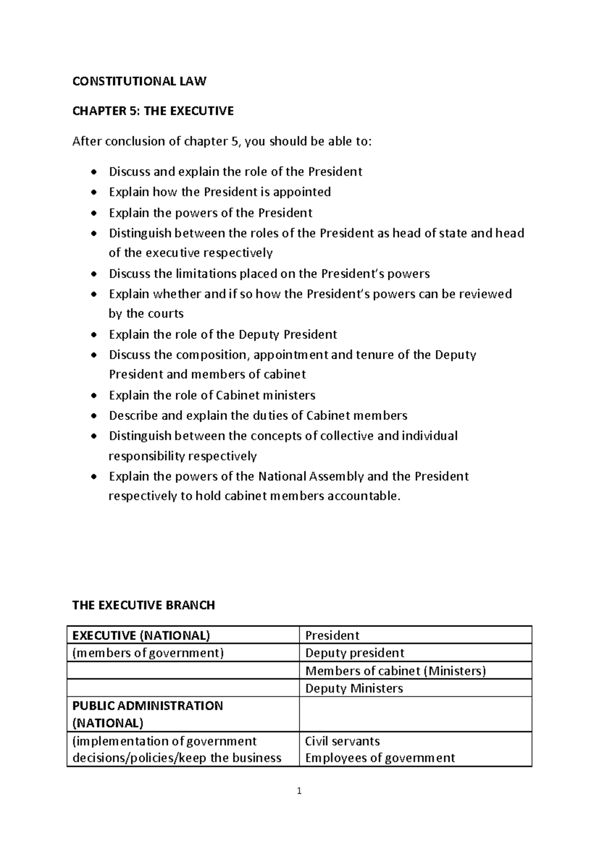 CONSTITUTIONAL LAW CHAPTER 5: THE EXECUTIVE BRANCH OVERVIEW - Studocu
