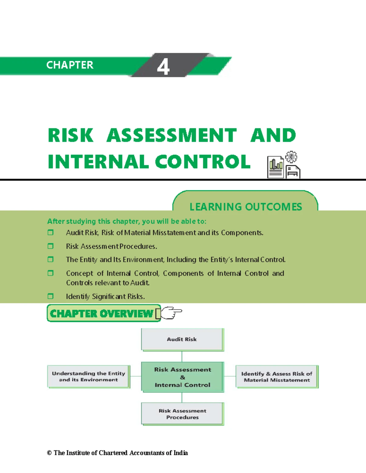 Chapter 7 - Audit sampling - LEARNING OUTCOMES AUDIT SAMPLING After studying this chapter, you ...