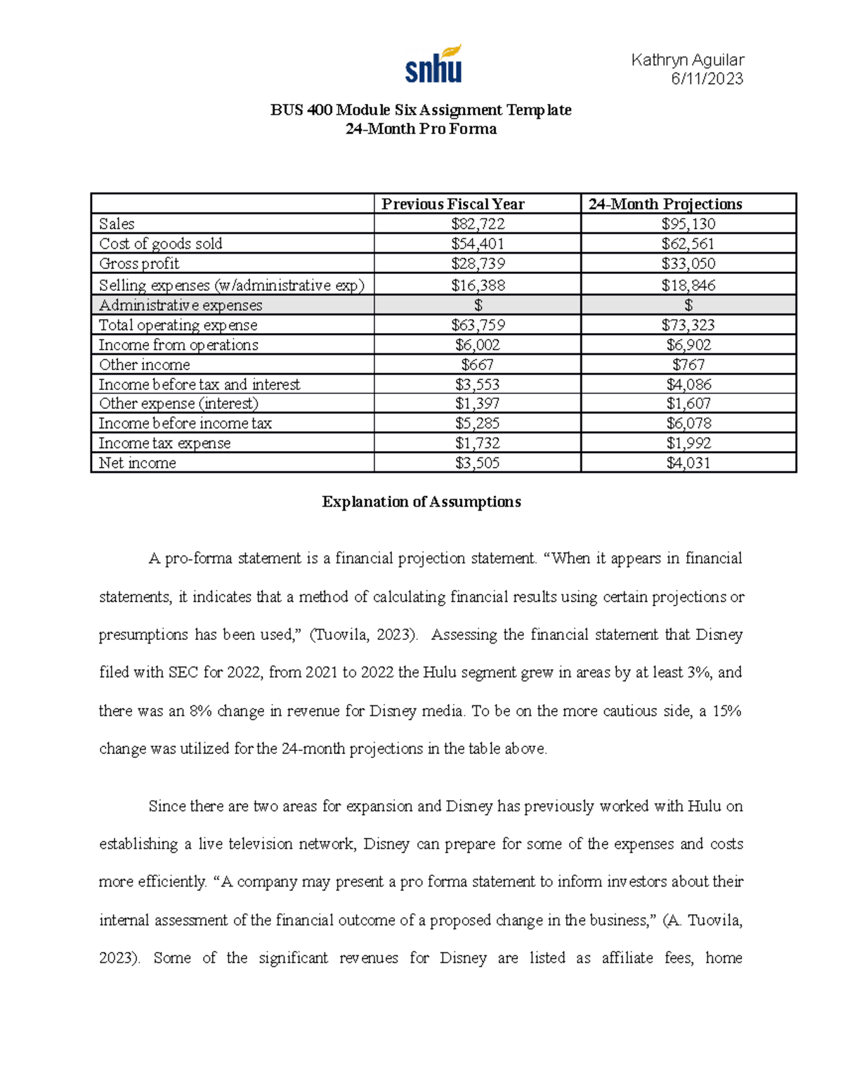 BUS 400 Module Six Pro Forma - Kathryn Aguilar 6/11/ BUS 400 Module Six ...