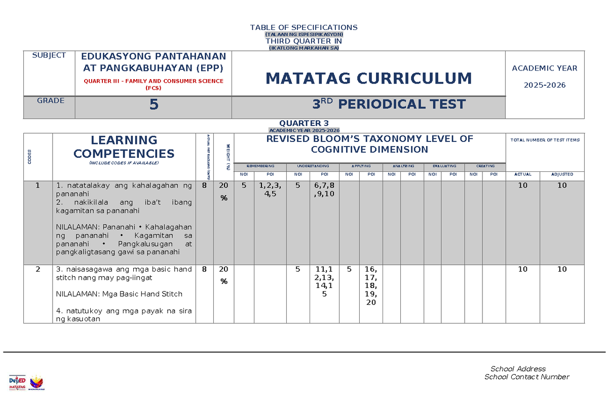 EPP-FCS 5 (Matatag) 3rd Periodical Test Table of Specifications - Studocu