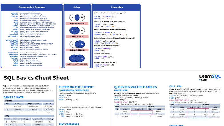 SQL Basics Cheat Sheet: Key Concepts and Examples - Studocu