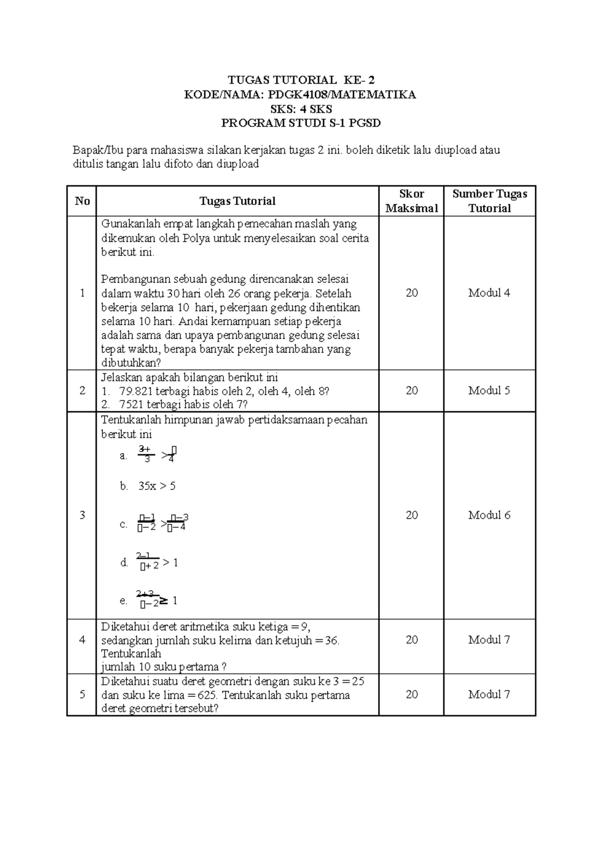 Tugas 2 Pembaruan Dalam Pembelajaran DI SD _ Intan Nadya - TUGAS TUTORIAL ONLINE KE- 2 MATA ...