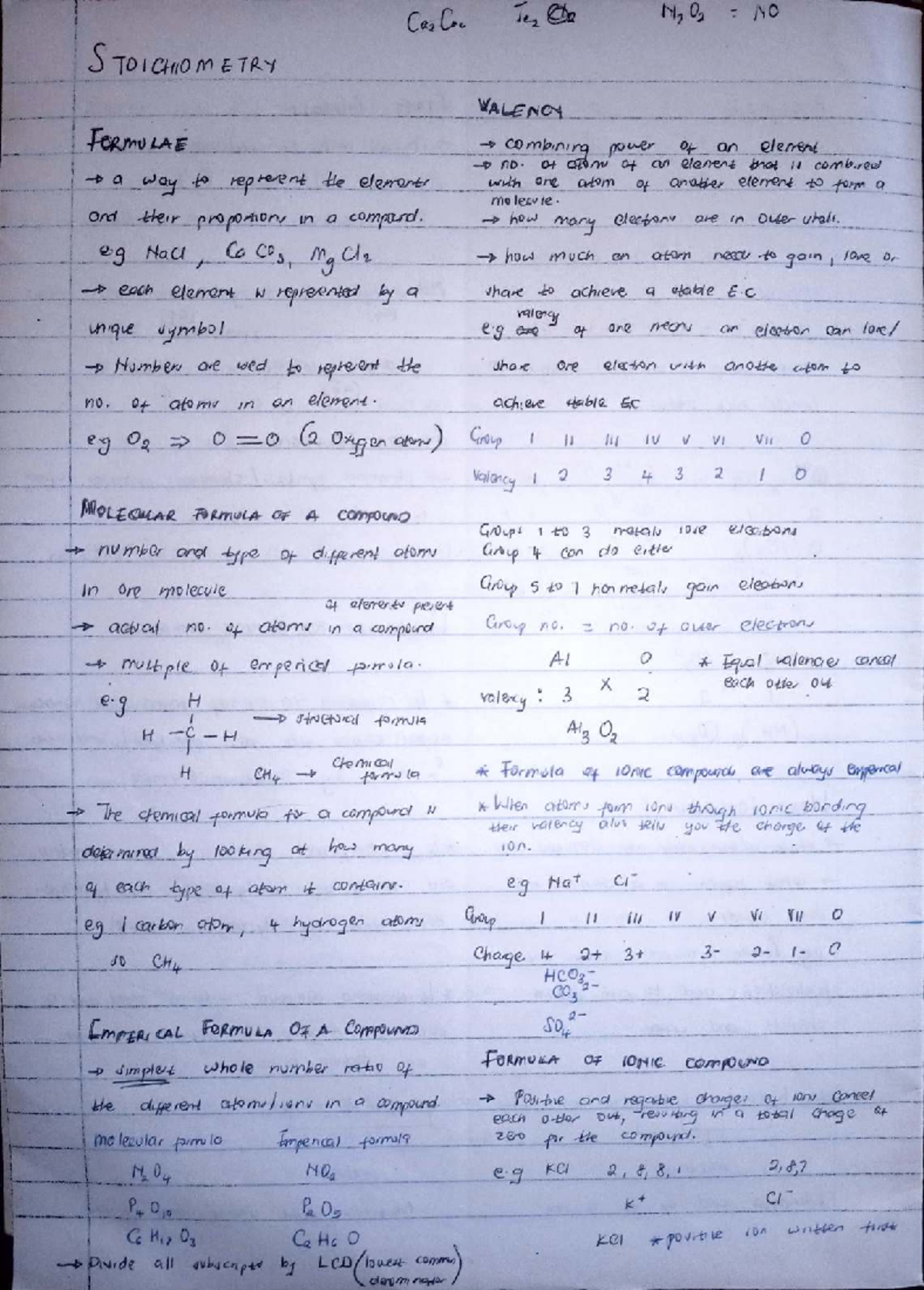 Stoichiometry Notes (Chem 101): Summary of Formulae, Moles & Limiting ...