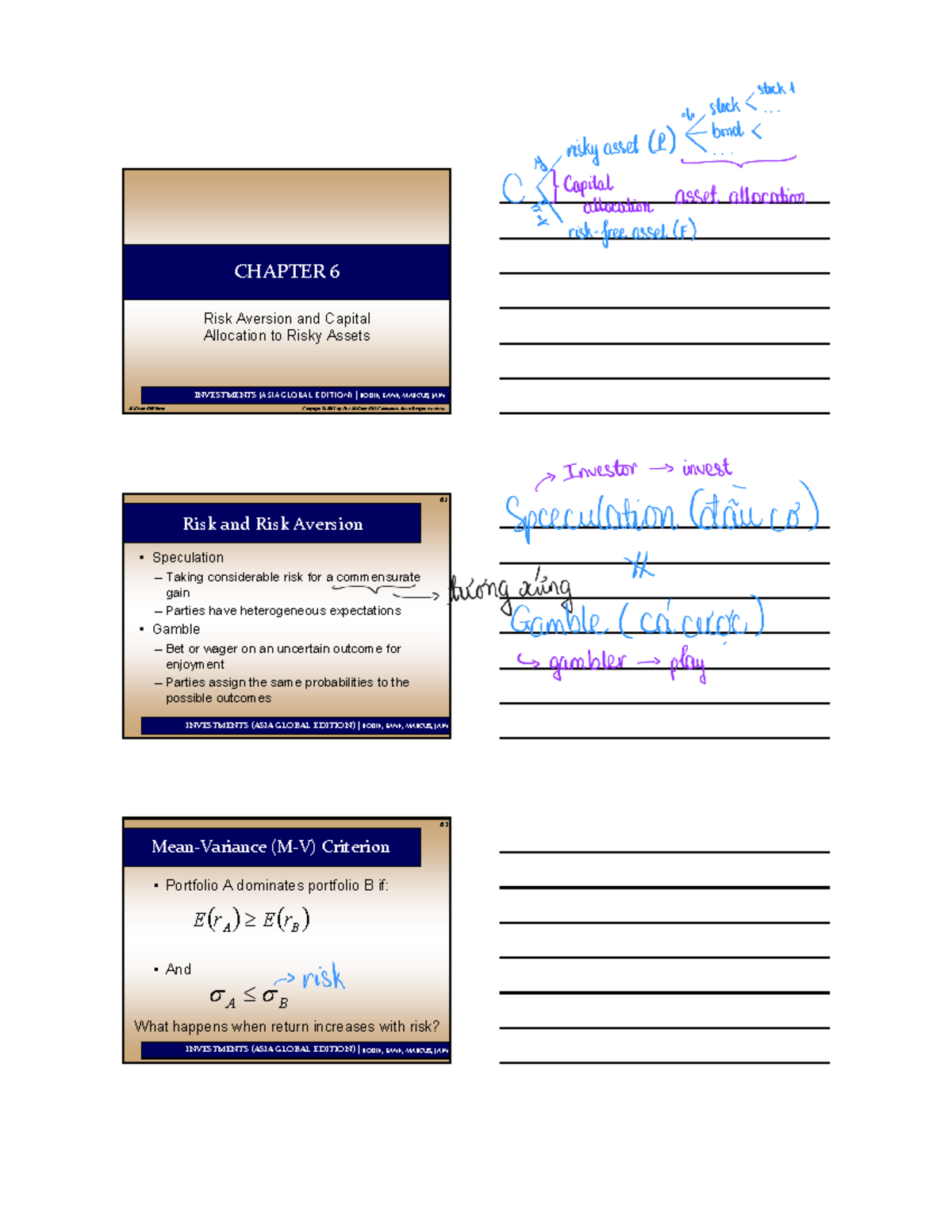 CHAPTER 6 Risk Aversion & Capital Allocation in INVESTMENTS (TABP ...