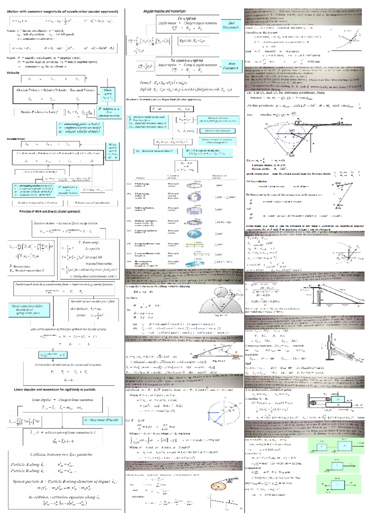 Dynamics - Cheat sheet - MA1001 - Studocu