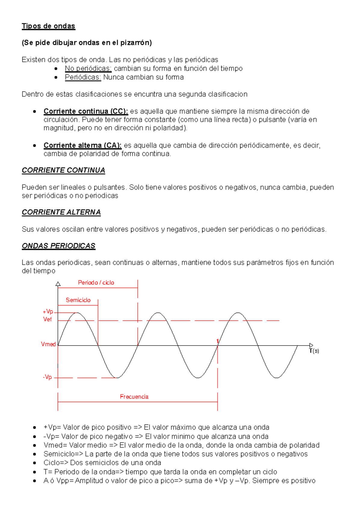Tipos de Ondas: Teoría de Ondas Periódicas y No Periódicas - Studocu