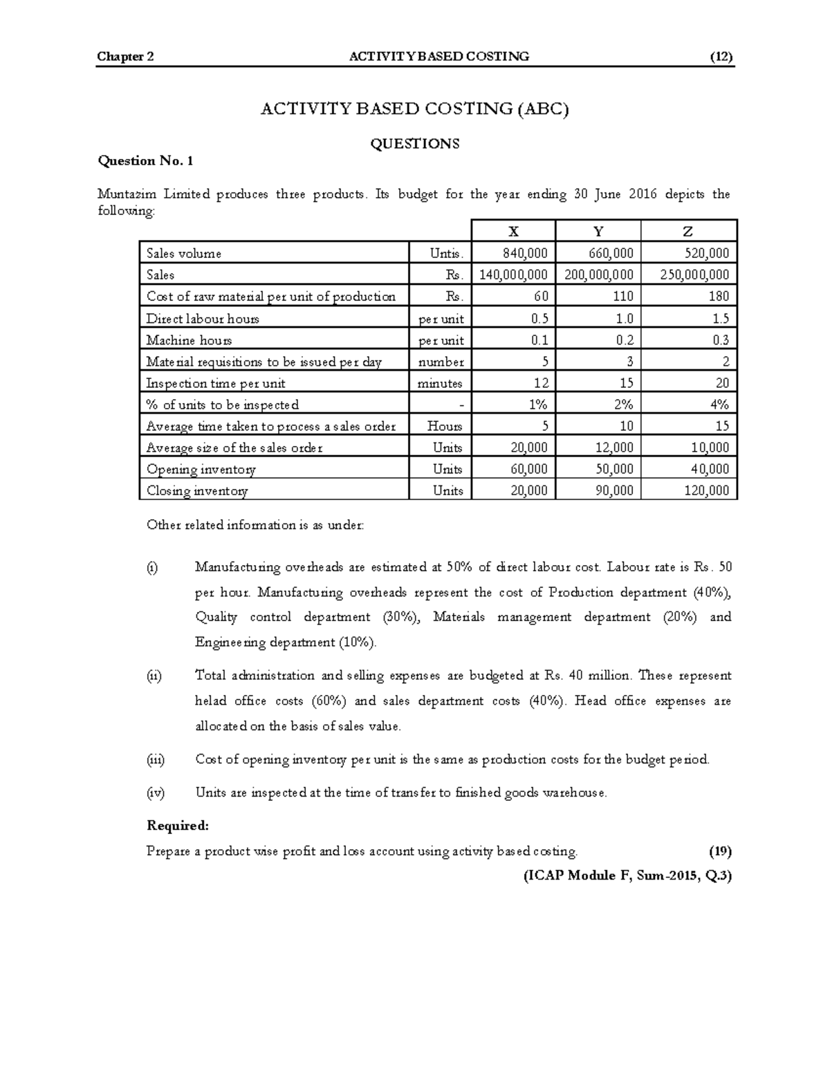 447648079-ABC-Costing - ACTIVITY BASED COSTING (ABC) QUESTIONS Question ...