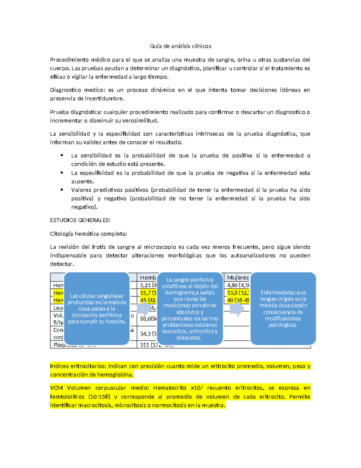 Guía de Análisis Clínicos: Procedimientos y Diagnósticos Médicos - Studocu