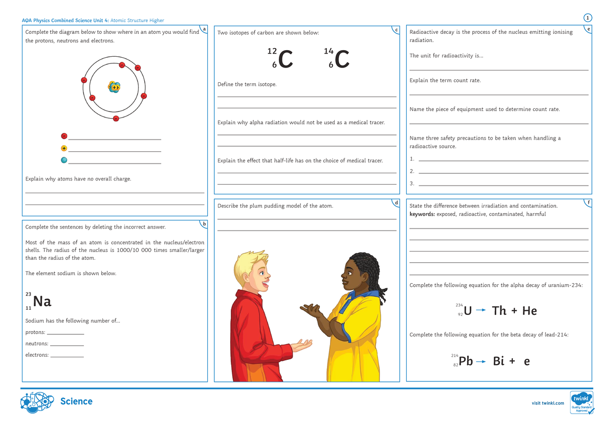 AQA Physics Combined Science Unit 4: Atomic Structure Higher Notes ...