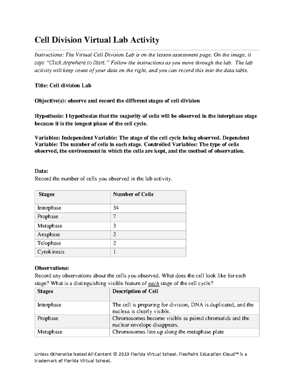03 01 virtual cell division lab report 2 - Unless Otherwise Noted All ...
