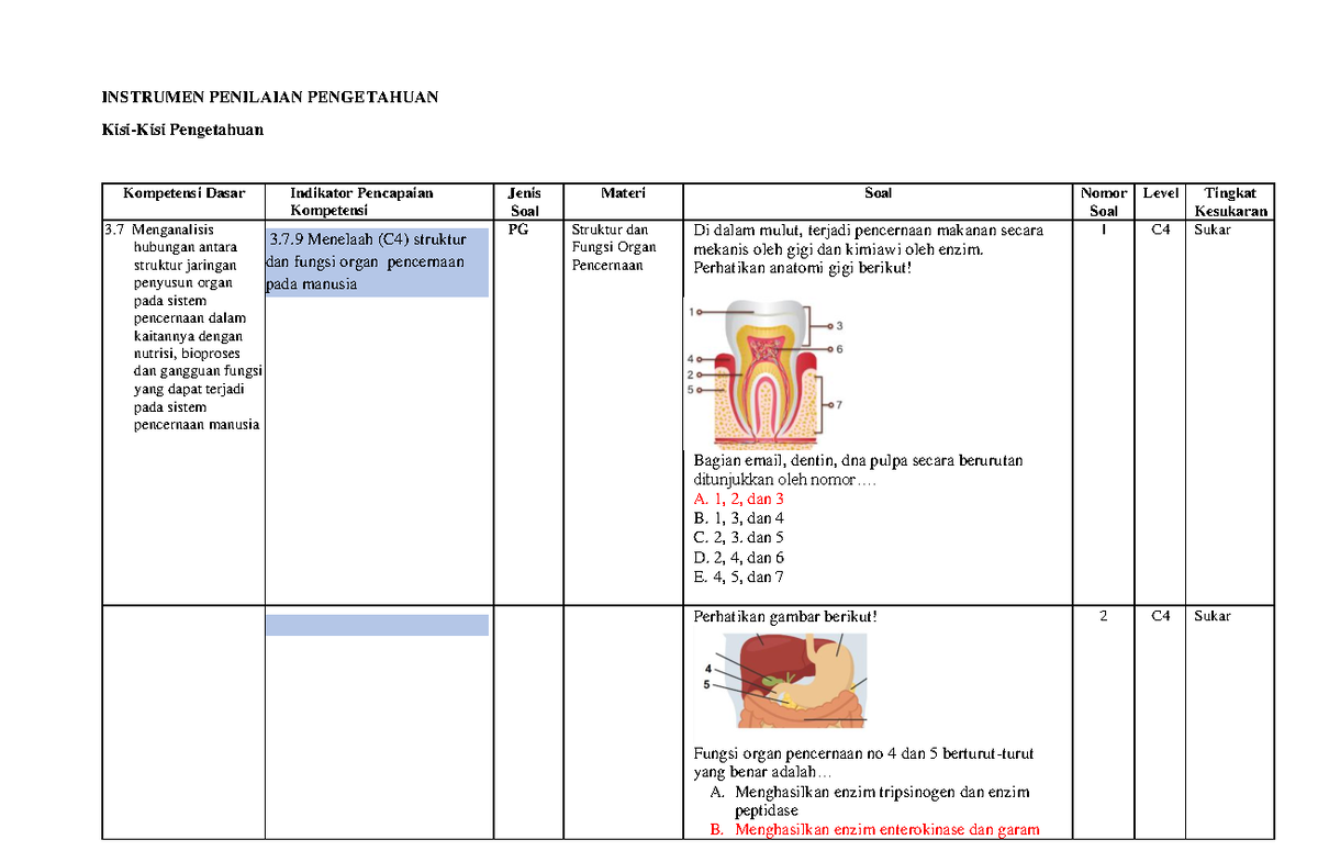 Kisi-Kisi Soal dan Instrumen Penilaian PBL Biologi Kelas XI - Studocu