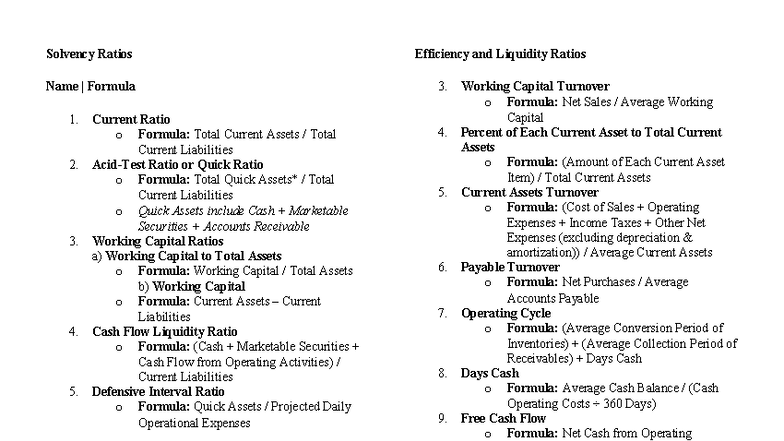 Financial Ratios Overview: Formulas for Solvency, Efficiency ...