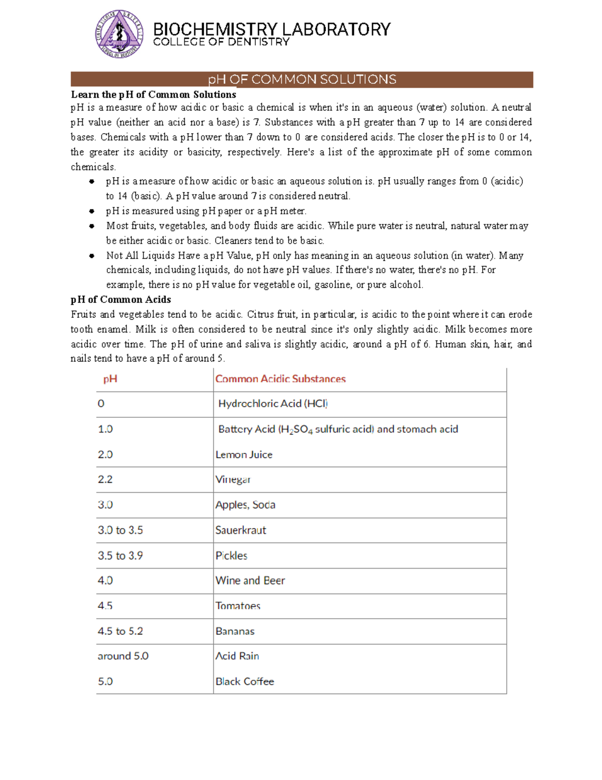 Biochem Laboratory- Lecture notes 1 - COLLEGE OF DENTISTRY pH OF COMMON ...