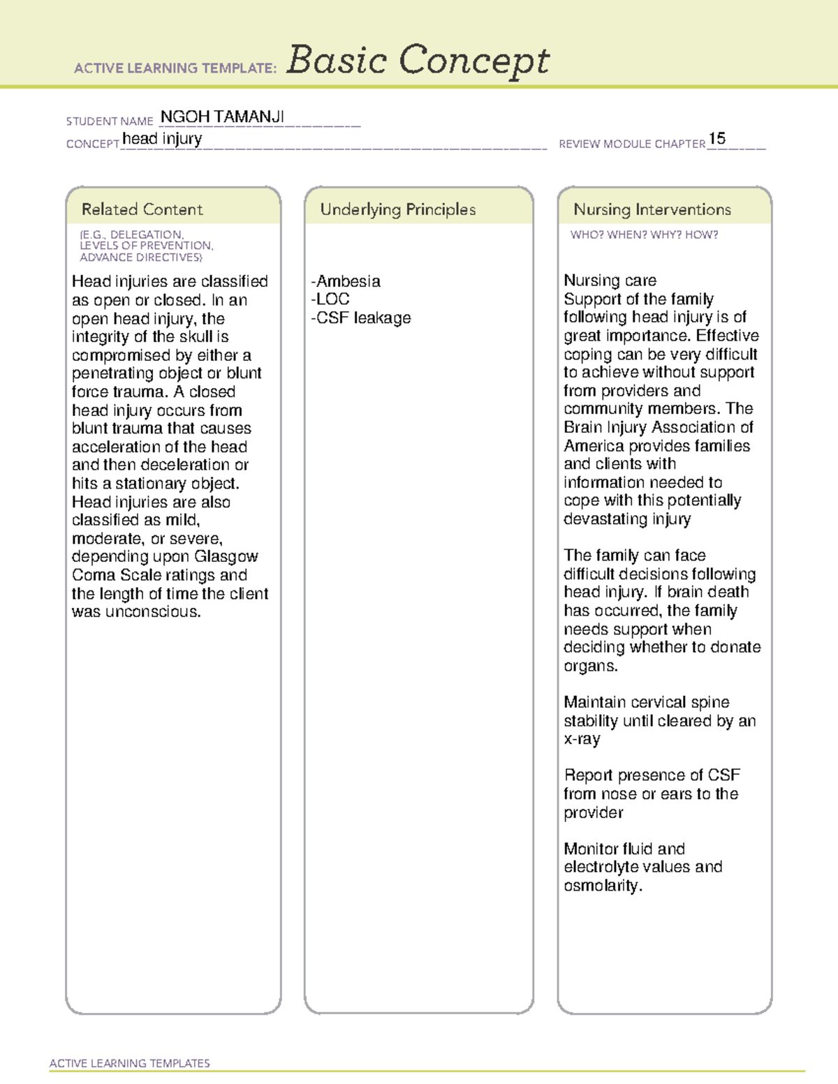 ALT Head Injury - ATI Study Guide and Active Learning Template - Studocu