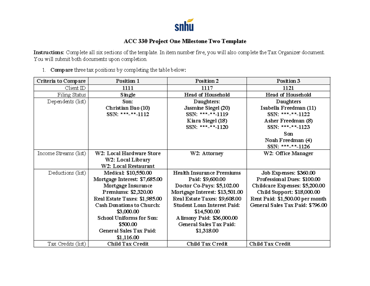 ACC 330 Project One Milestone Two Template - ACC 330 Project One Milestone Two Template - Studocu