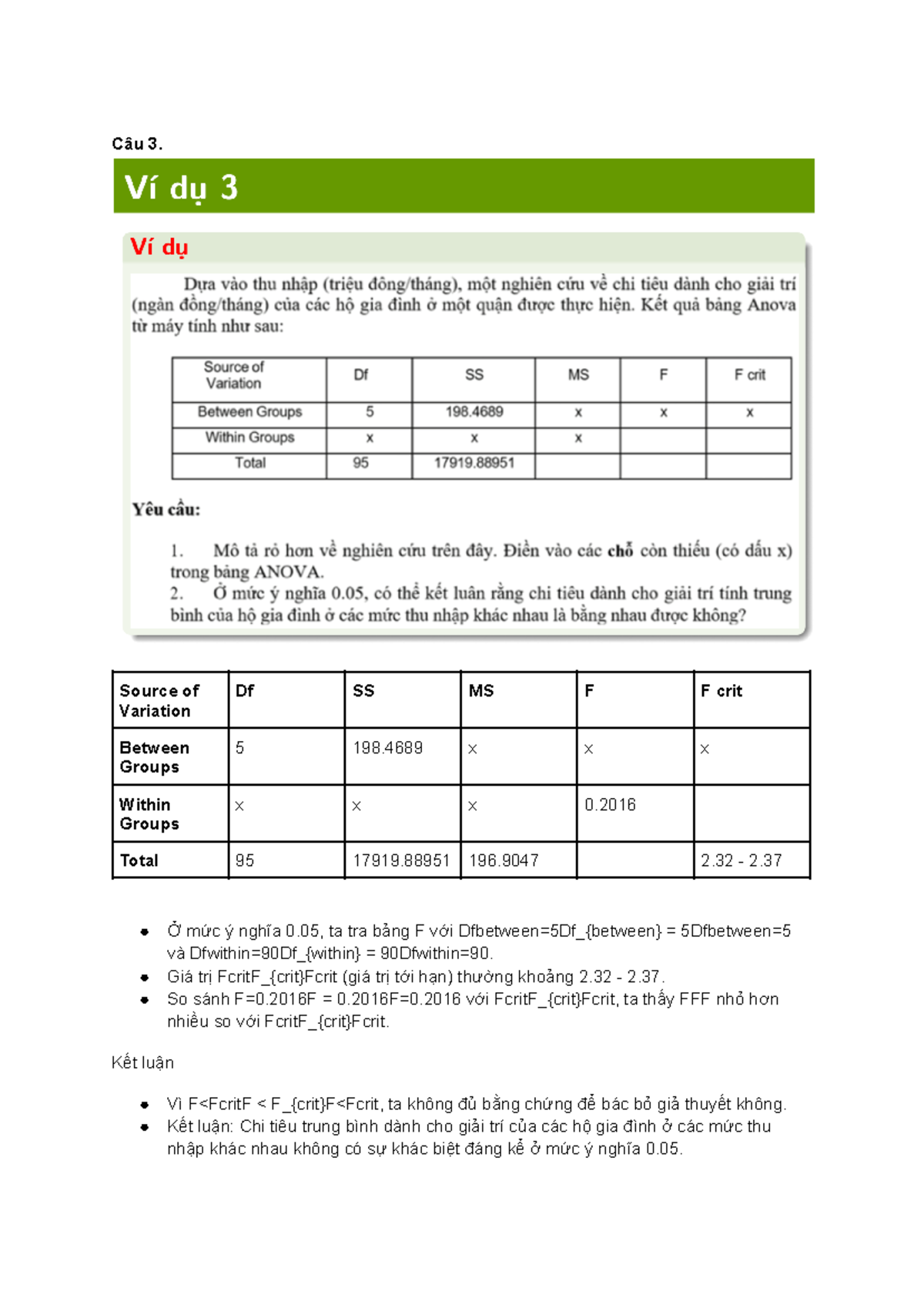 Phan Thị Hồng Hạnh - K224151760 - Câu 3. Source of Variation Df SS MS F ...