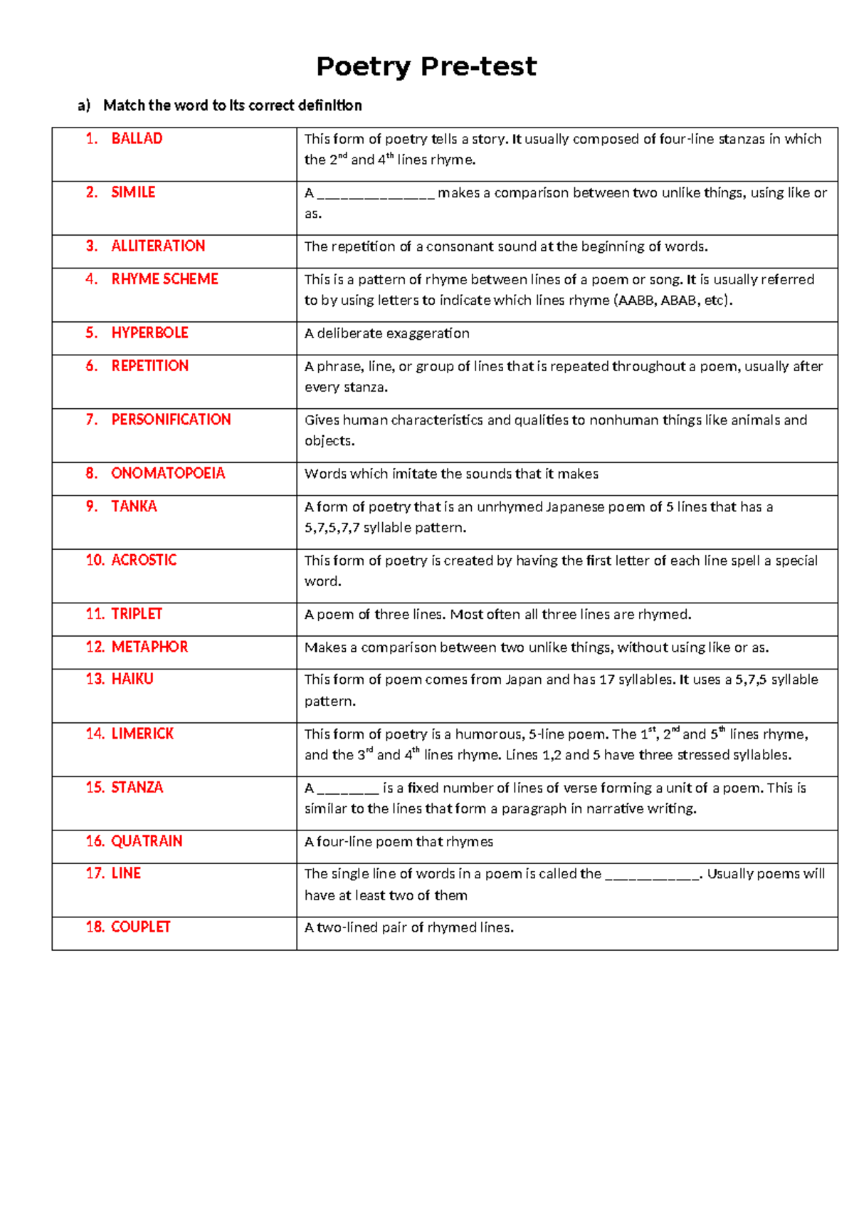 1. Poetry Pre-test - Answers - Poetry Pre-test a) Match the word to its ...