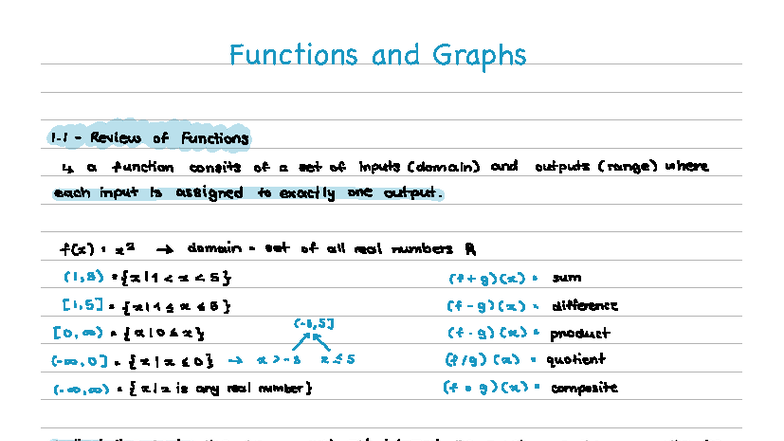 Chapter 1 - Functions and Graphs Review Notes - Studocu