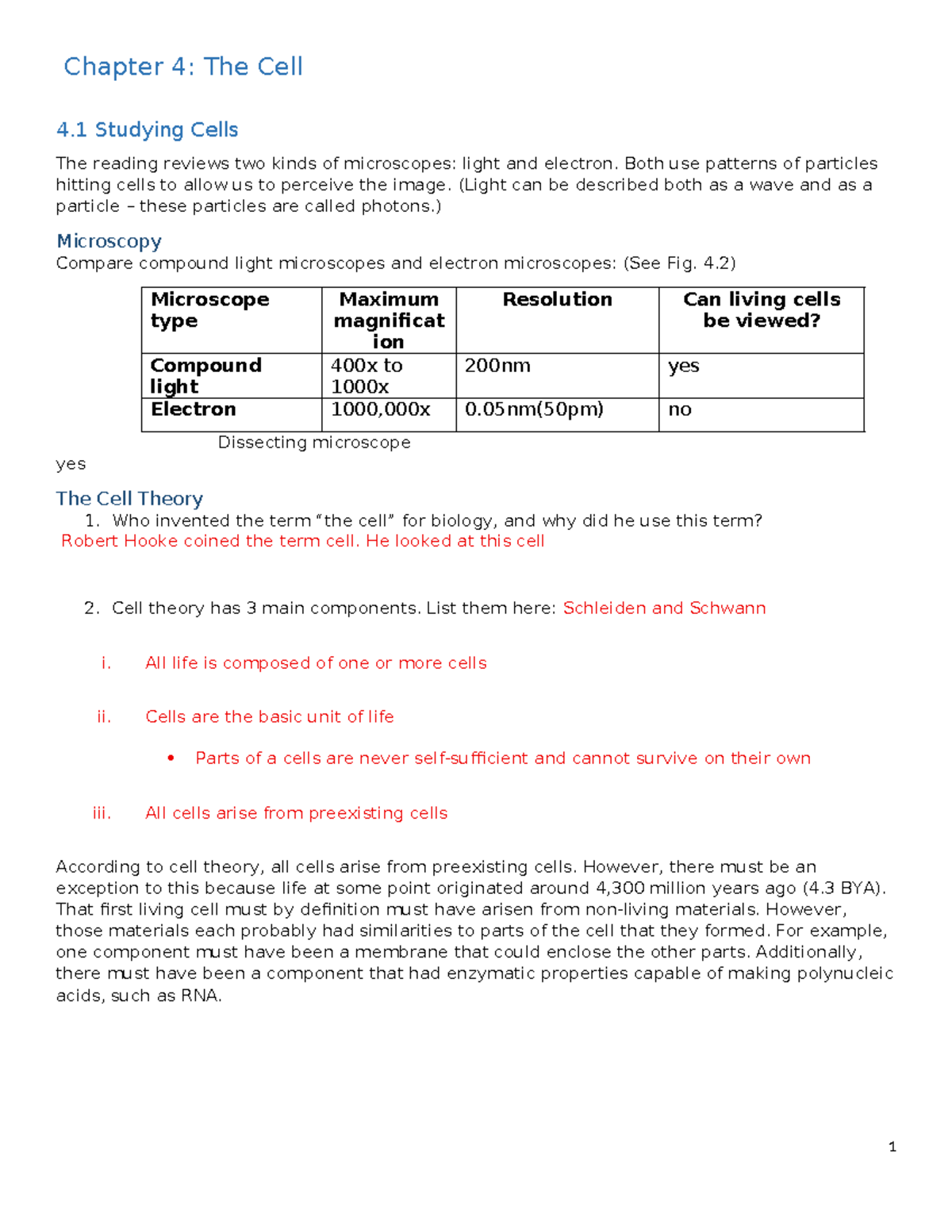 Cell Structure and Function Overview for Biology 101: Chapter 4 ...