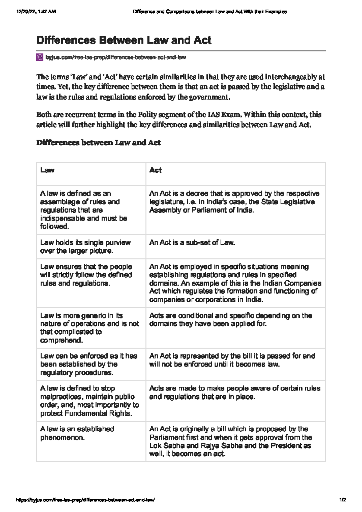 Difference and Comparisons between Law and Act With their Examples ...