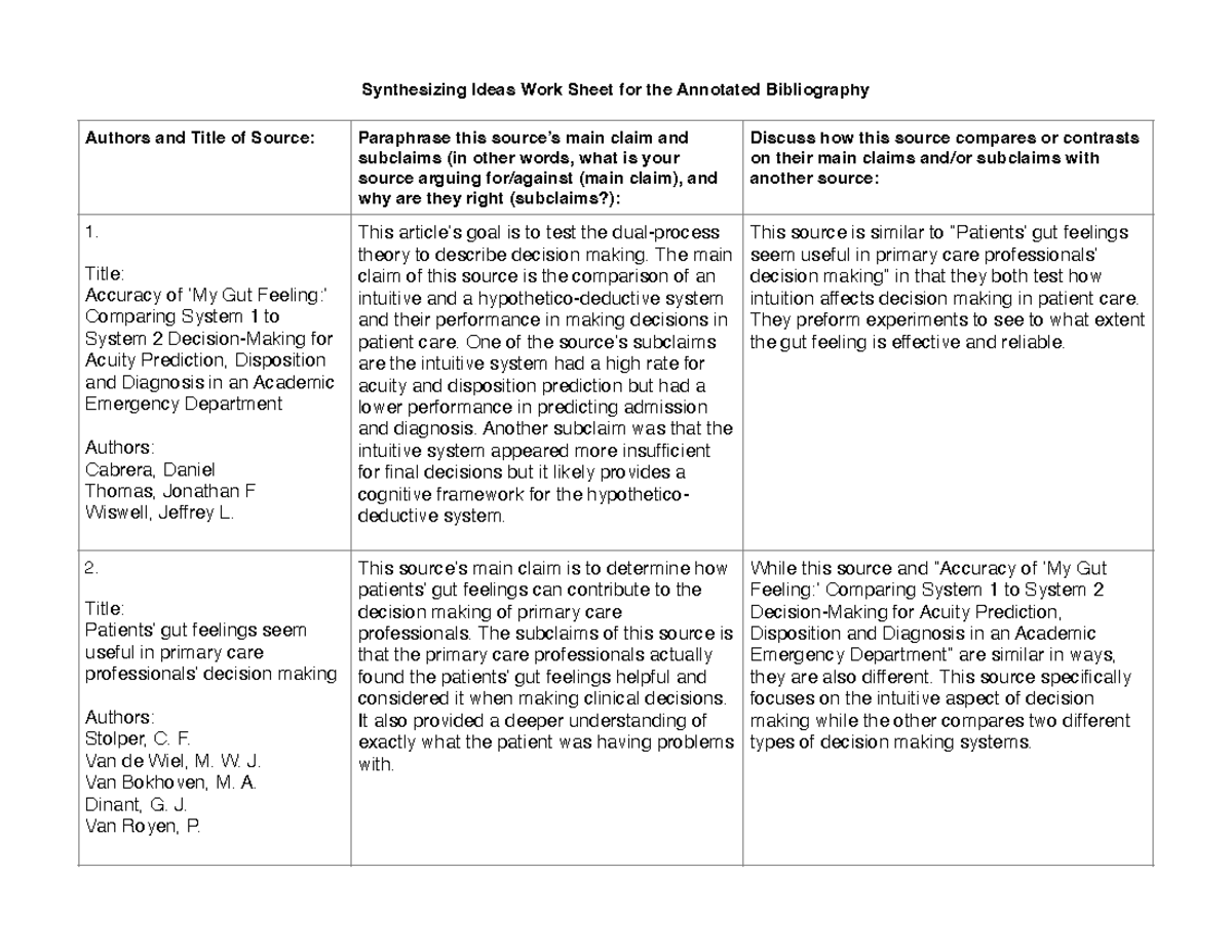 SYN-101 Synthesizing Ideas Worksheet for Annotated Bibliography - Studocu