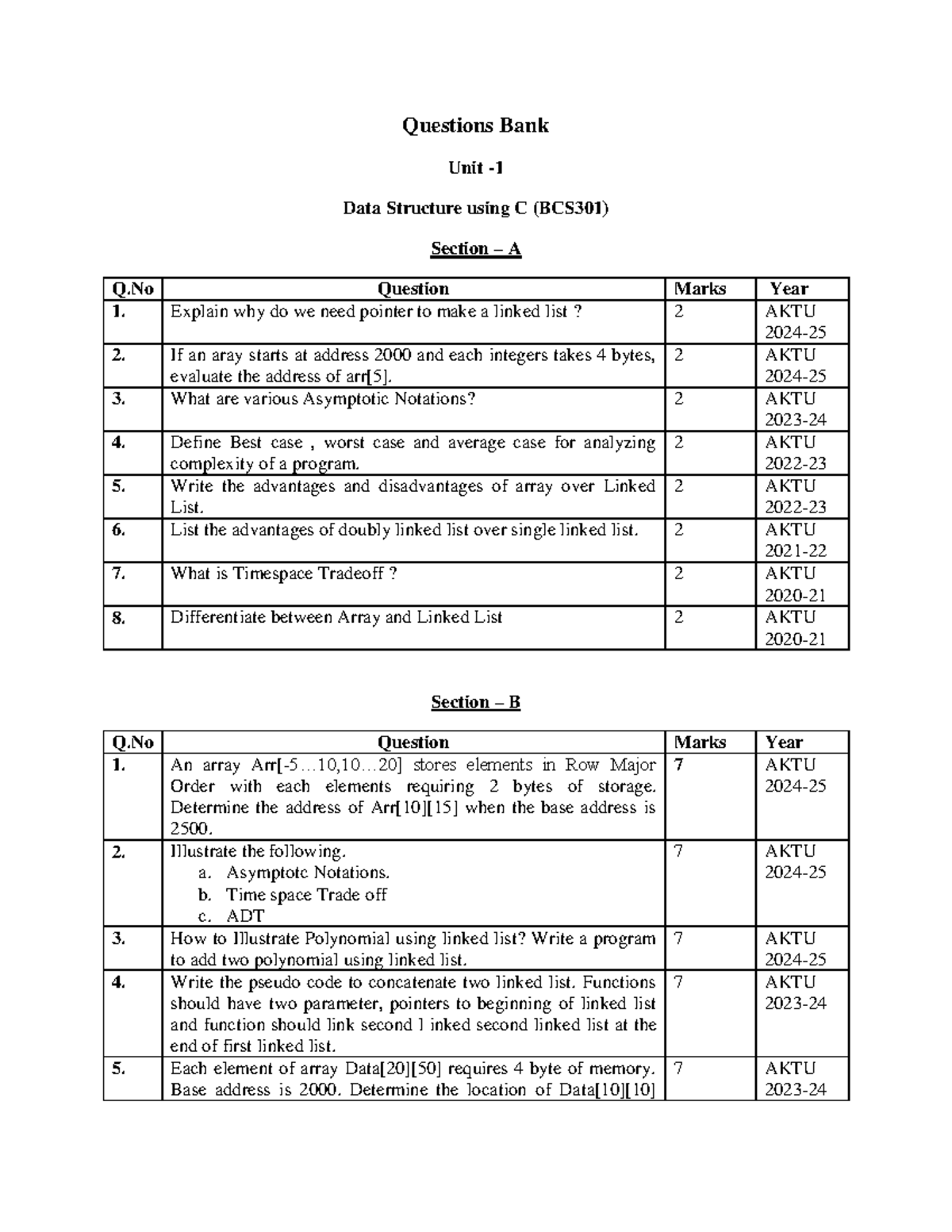 Question Bank Unit 1-5 Data Structure (BCS301) - Studocu