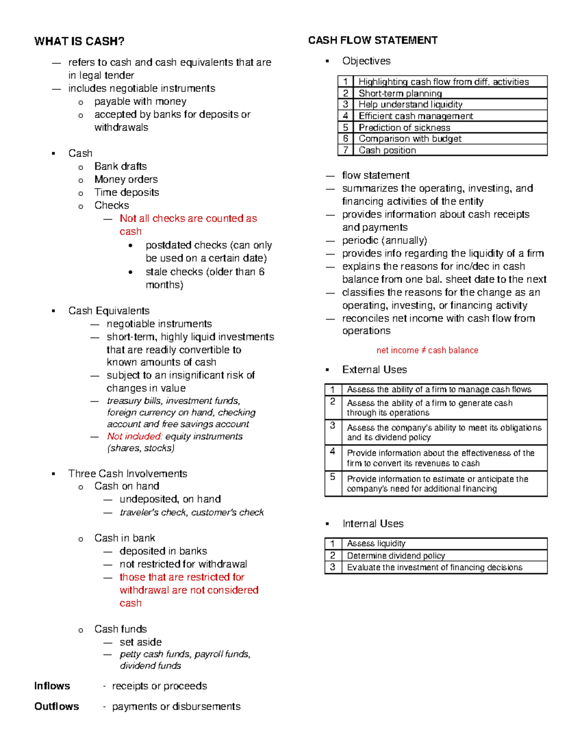 Cash & Cash Flow Statement: Understanding Liquidity and Management ...