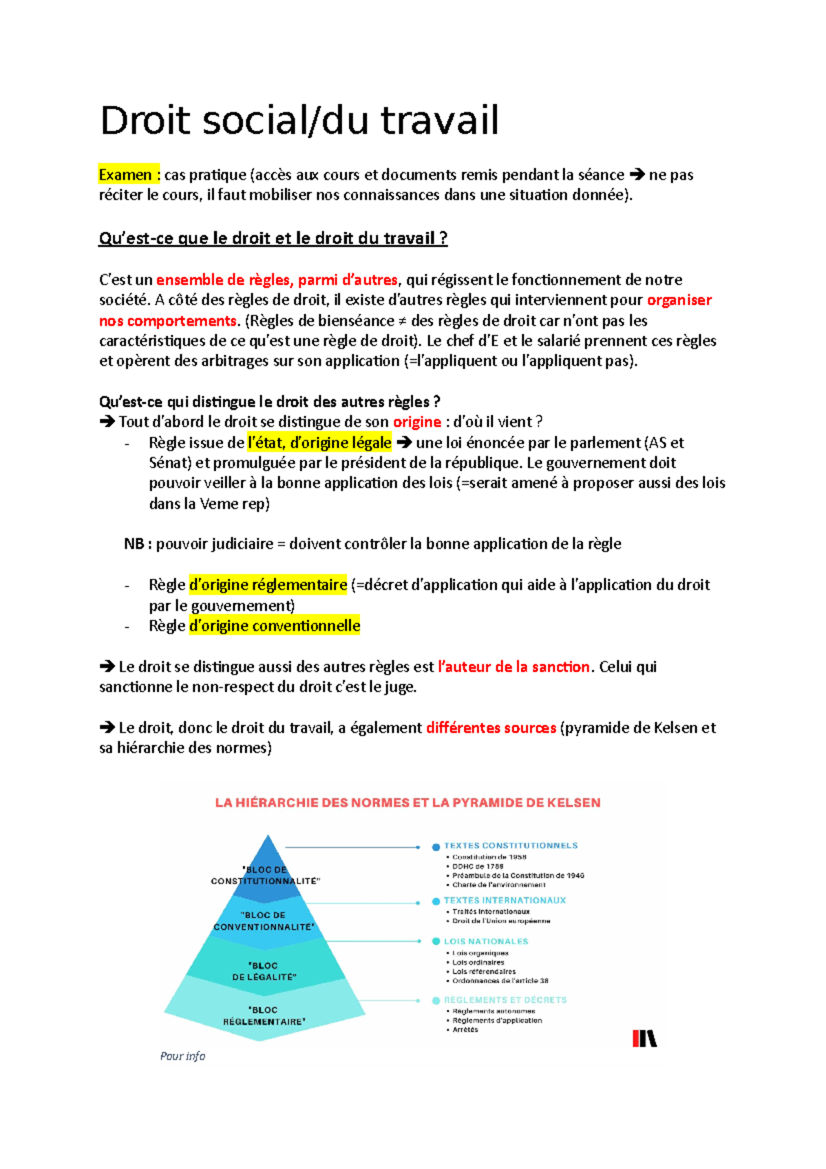 Droit social - Droit social/du travail Examen : cas pratique (accès aux ...