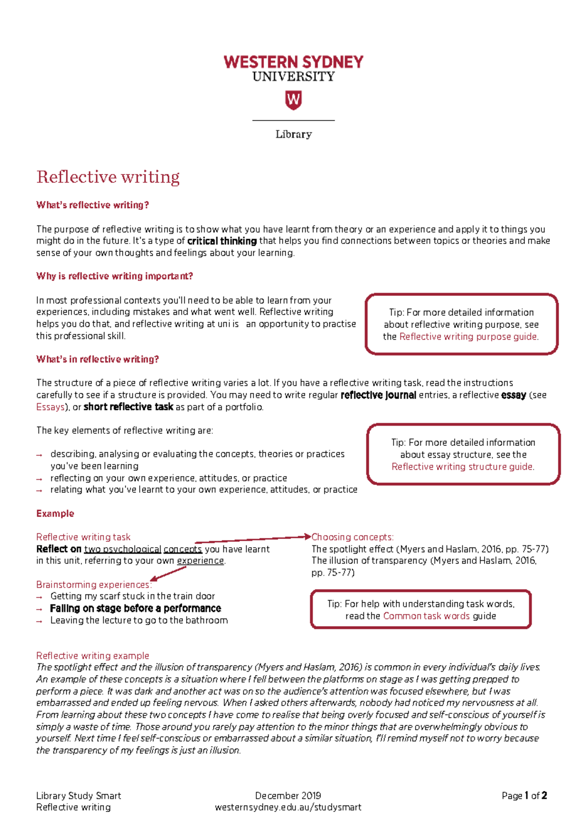 Reflective Writing - Final Assignment Scaffold & Examples - Studocu