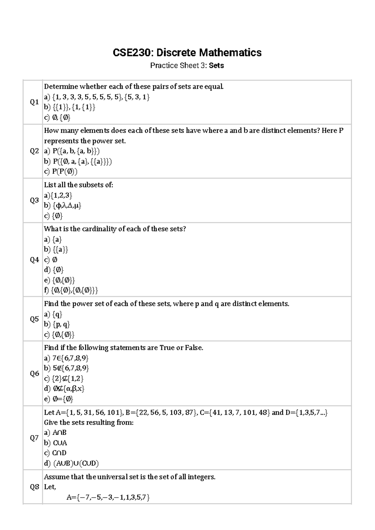 CSE230: Discrete Mathematics Practice Sheet 3 - Sets Analysis - Studocu